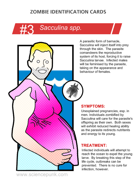 Zombie Identification Cards #2 | ScienceBlogs